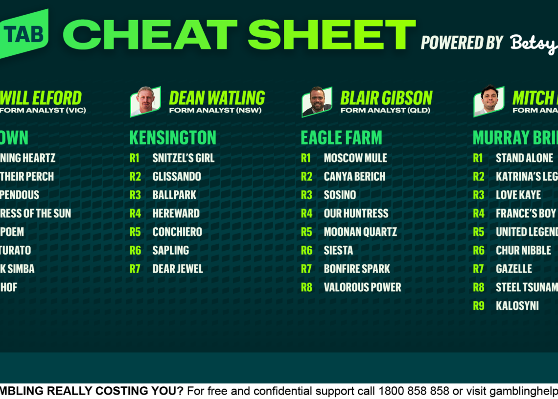 Here for the Punter - Betsy.com.au